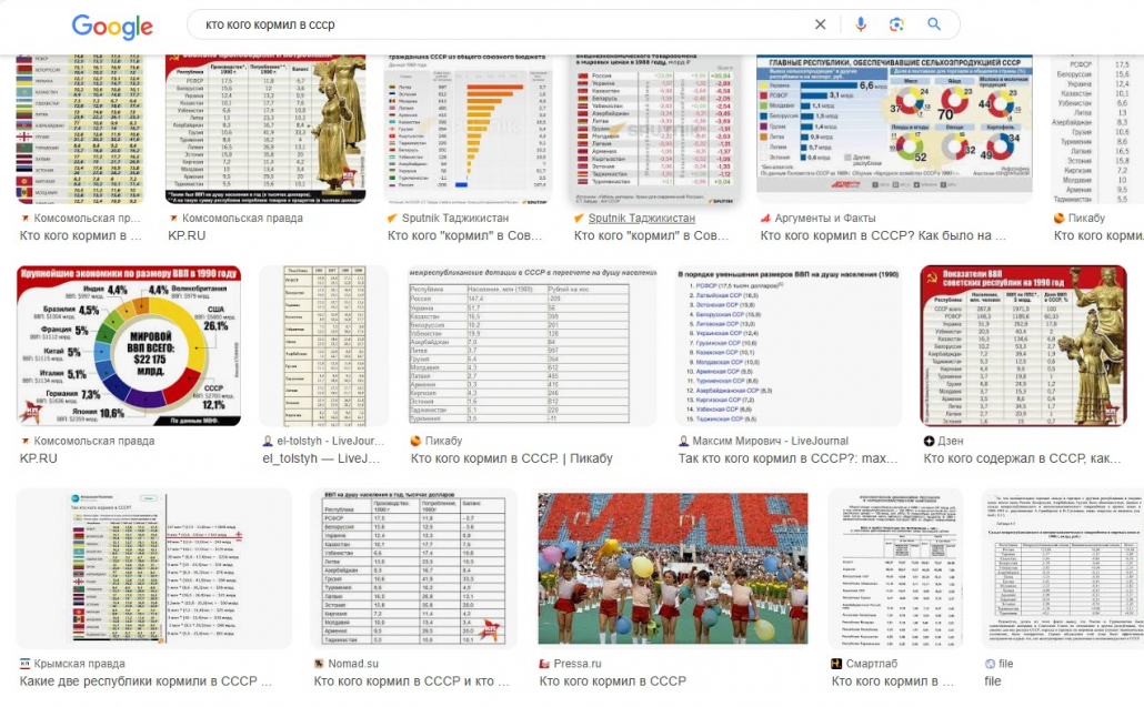 Rethinking Empire in Nicholas II's Russia: The Victimized Heartland ...