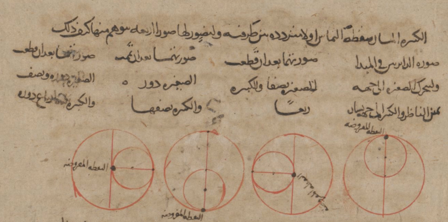 Uncovering the history of Islamicate astronomy - SBB aktuell