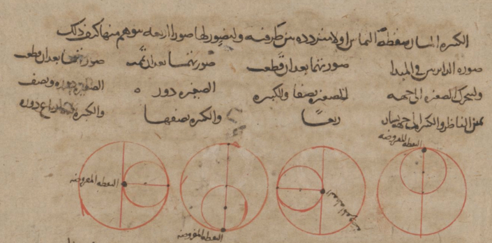 Uncovering the history of Islamicate astronomy - SBB aktuell